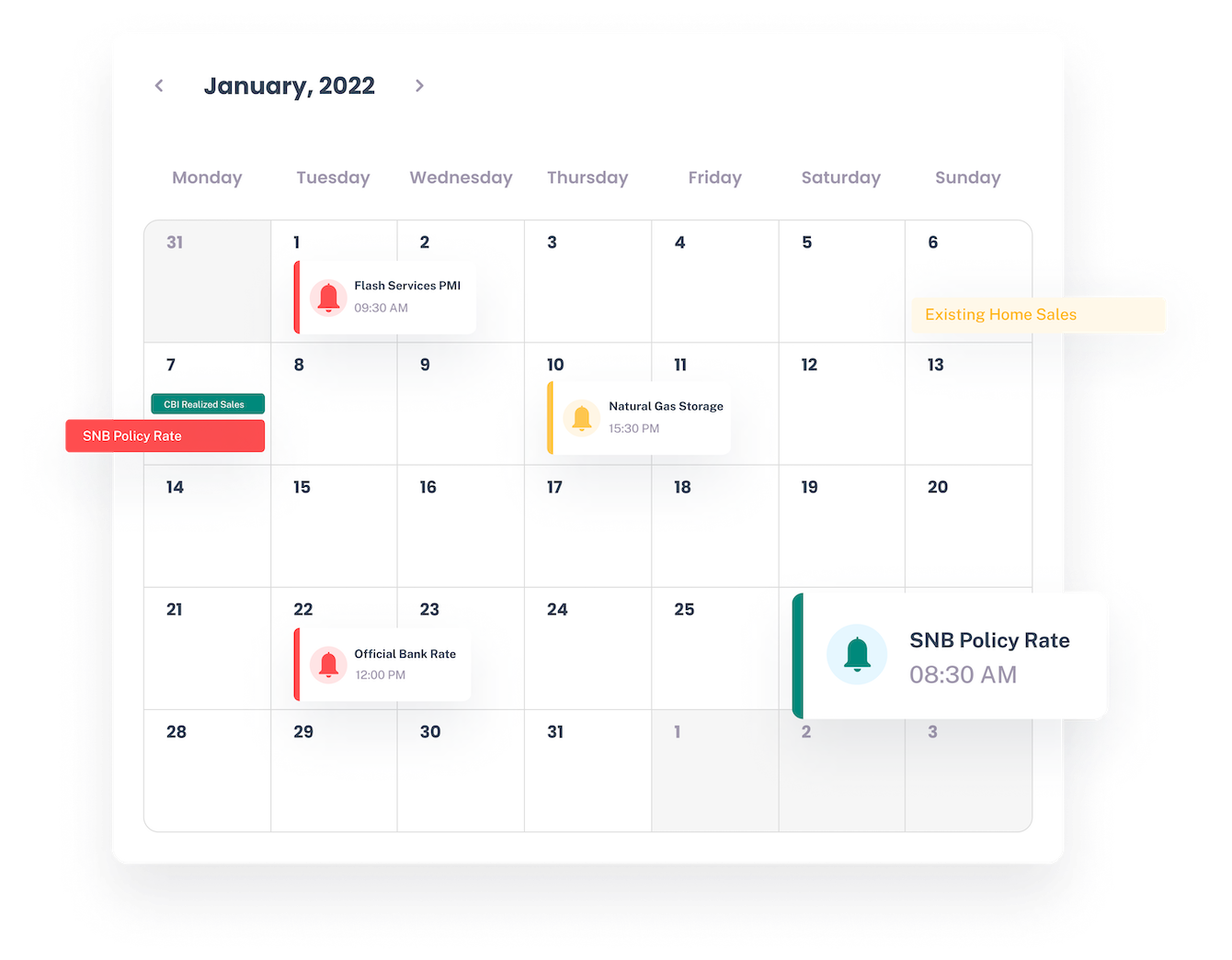 Trade Copier Features | Traders Connect